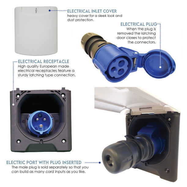 Electrical Receptacle with Inlet Cover (Optional Plug) — Expedition ...